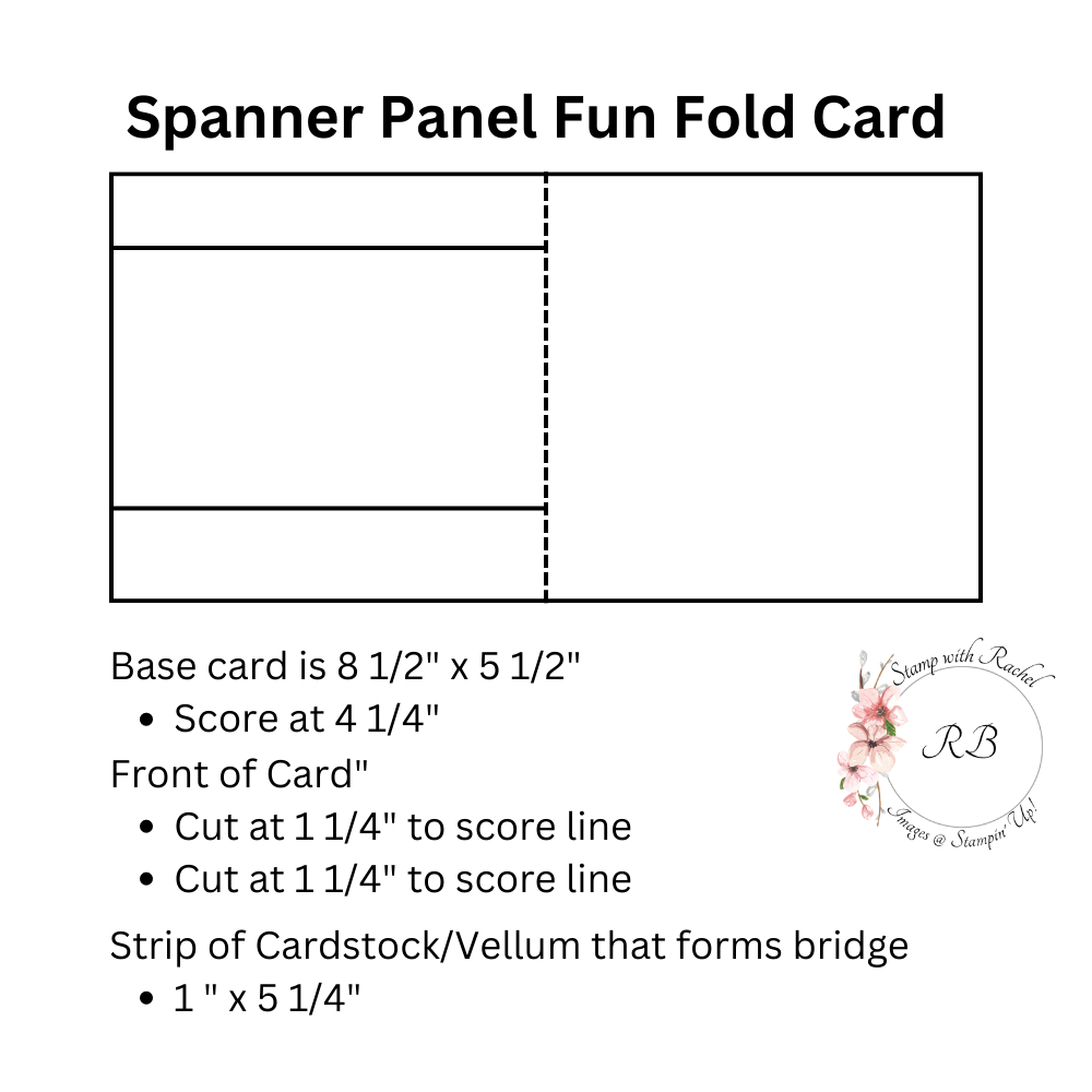 Spanner-Panel-Fun-Fold-Card | Stamp with Rachel